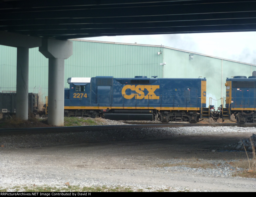 CSX 2274